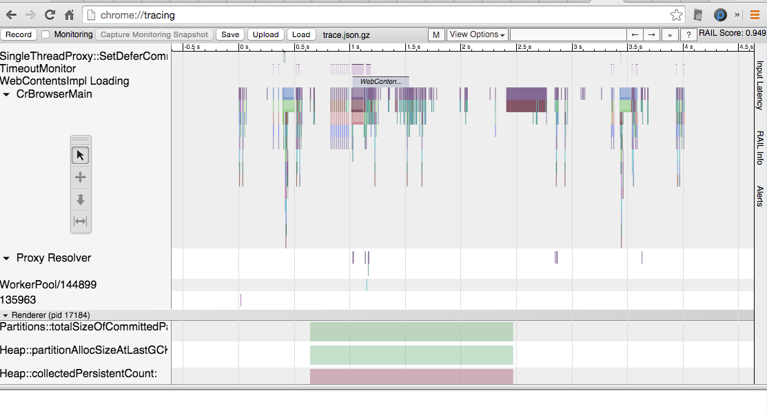 Understanding about:tracing results Understanding about:tracing results